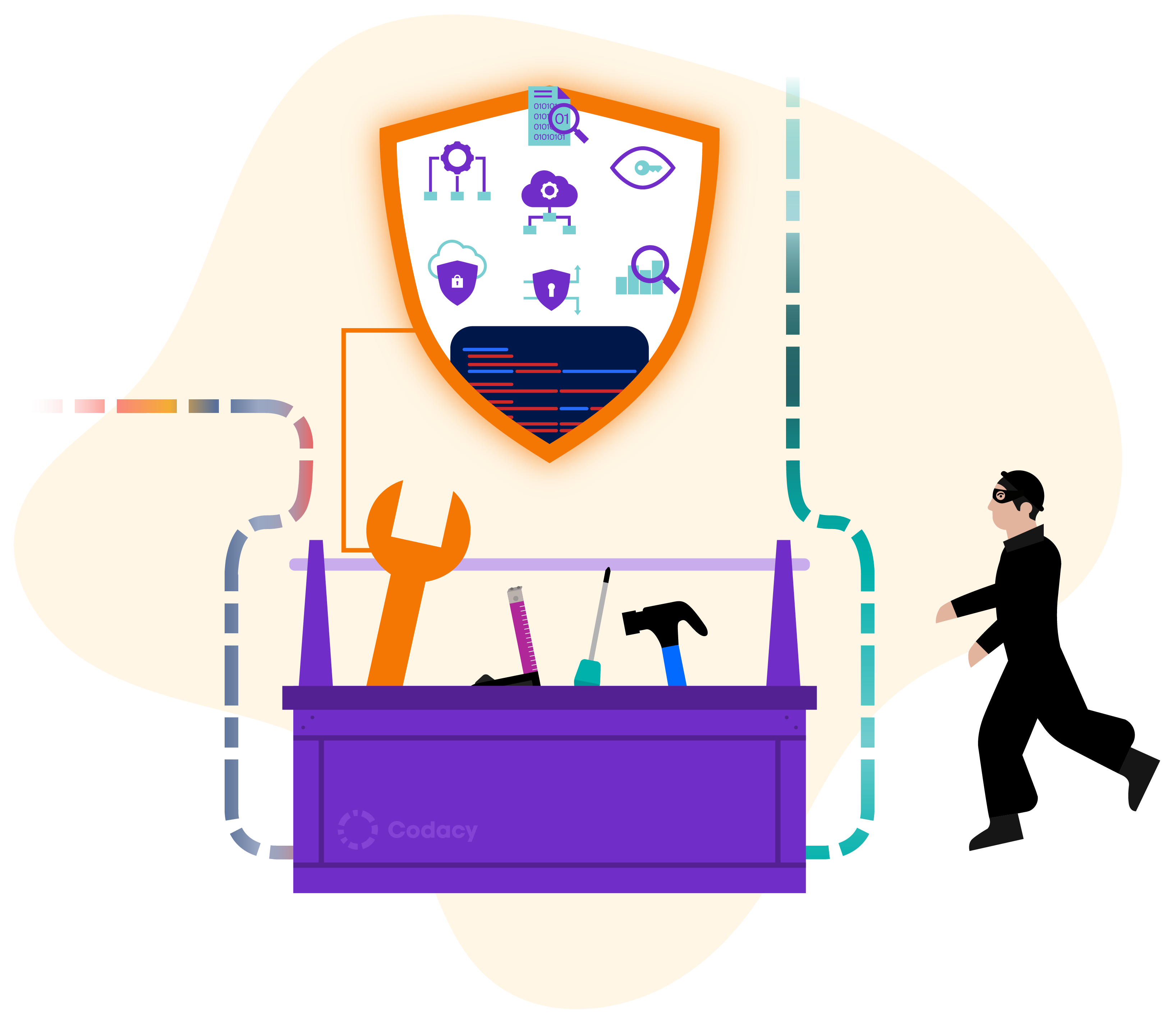 Codacy - Code Quality and Security for Developers